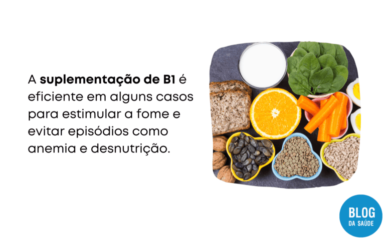 Vitamina Para Engordar: 5 Opções Para Aumento Saudável De Peso - Blog ...