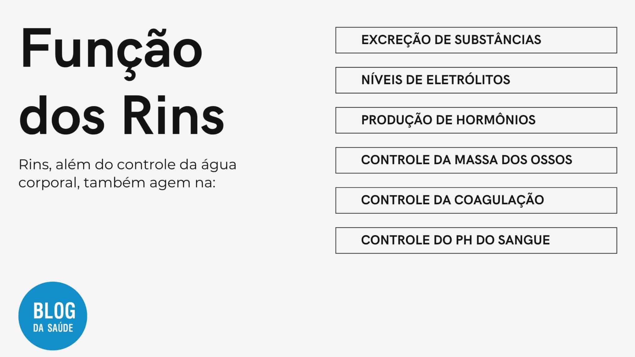 Polaciúria E Poliúria - Aumento Na Frequência Urinária - Causas ...