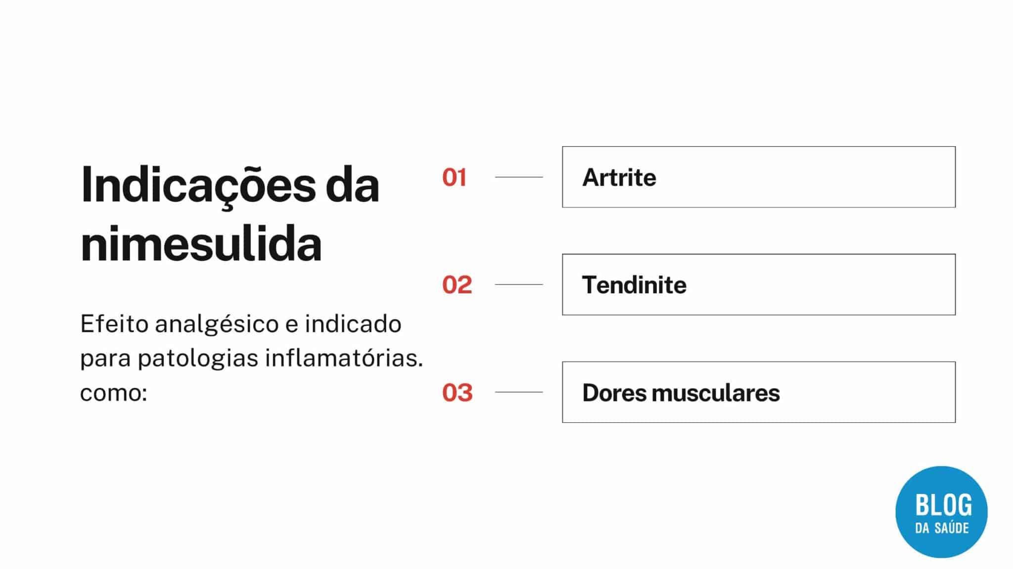 Nimesulida Serve Para Dores De Cabeça? Saiba Mais Sobre O Medicamento ...