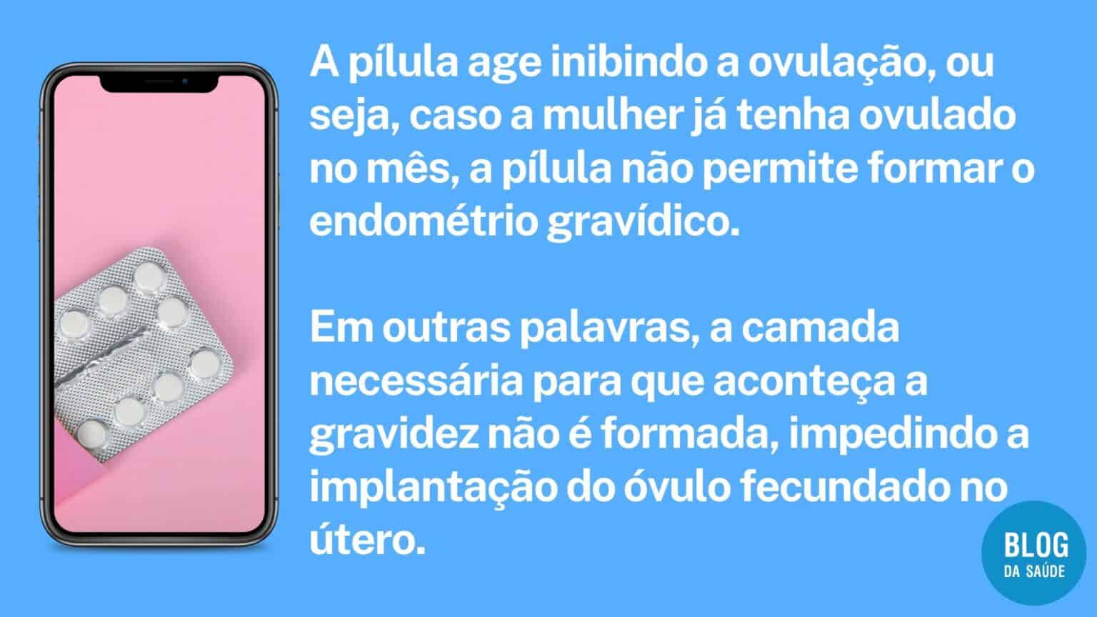 A Pílula Do Dia Seguinte Serve Para Quantas Relações? - Blog Da Saúde