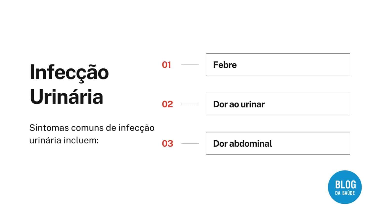 Infecção Urinária Grave (Pielonefrite) - Sintomas - Blog Da Saúde